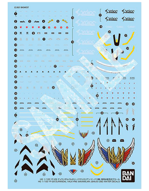 Decals Gundam Bandai Hobby